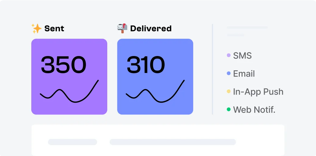2chatbot.io – Plataforma de ChatBots